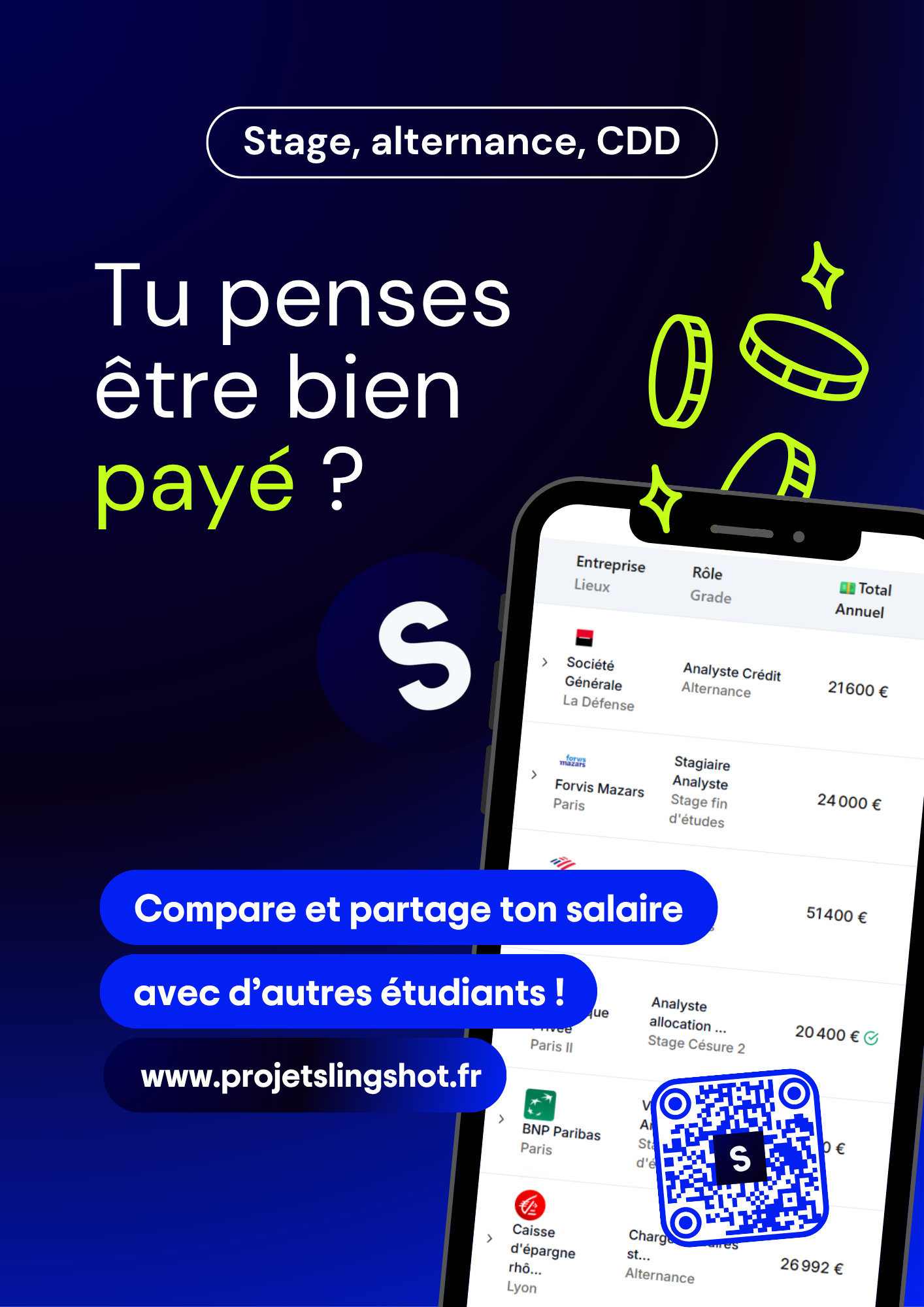 Comprendre les “Big 4” : géants de l'audit et du conseil - Objectif AST